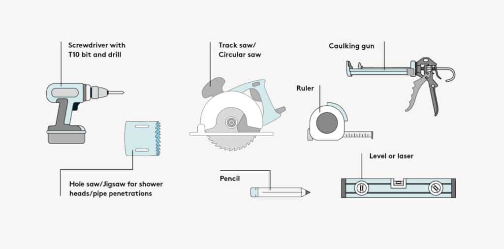 Installation instructions for Fibo wall systems | Fibo